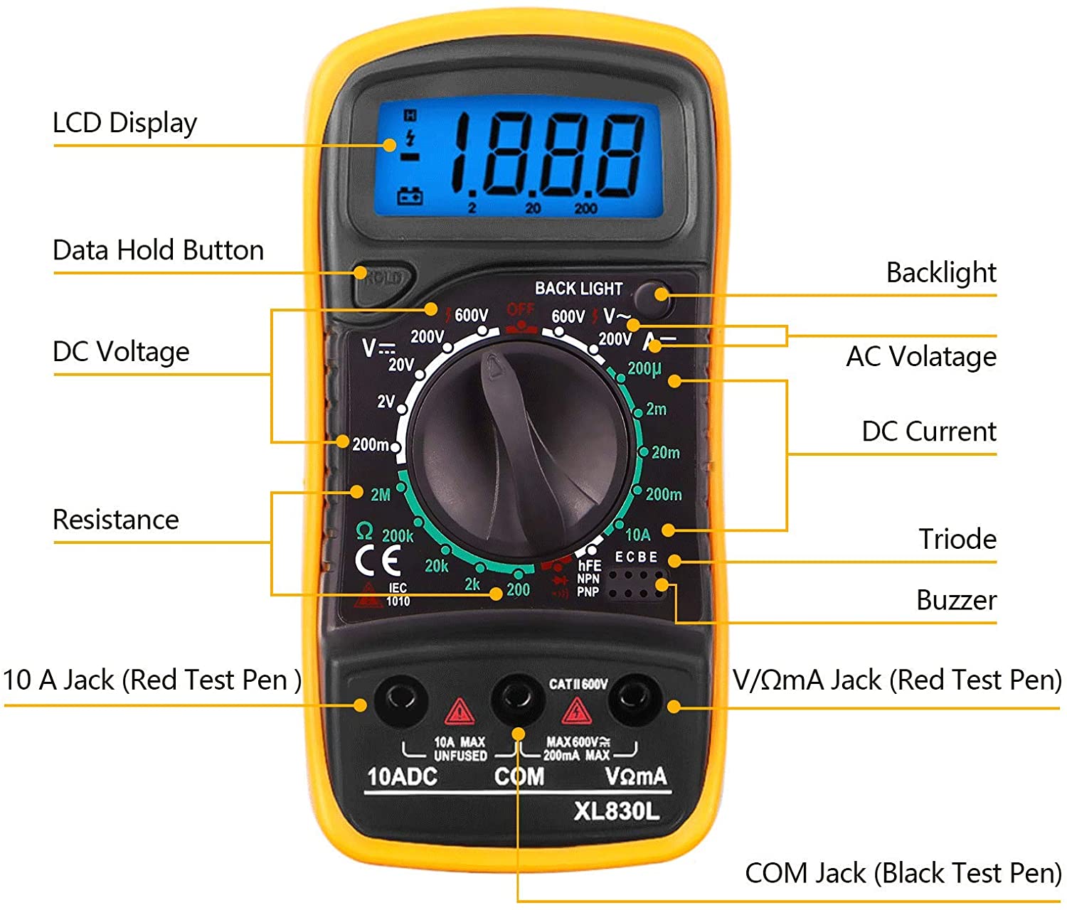 Digital LCD multimeter – technsave